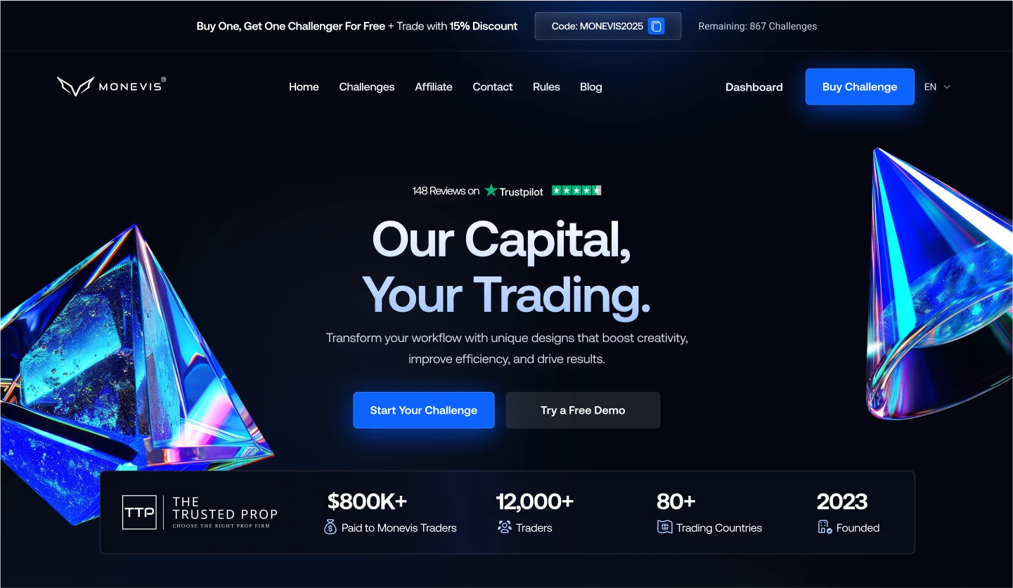 Monevis® | Next-Gen Prop Trading | Simple Path to Funding